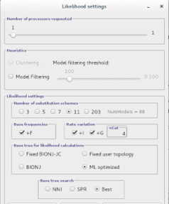 Phylogenetics and Public Health