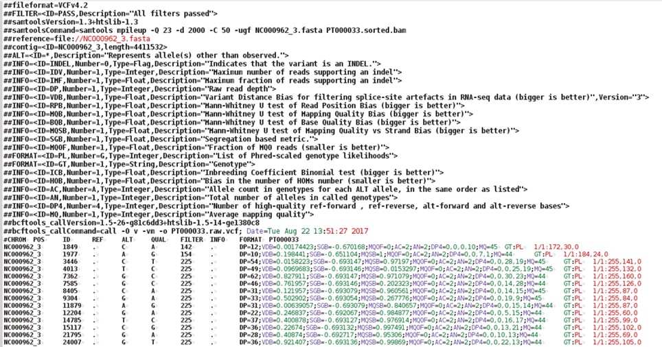 Mapping Sequence Data